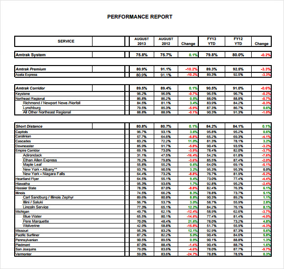 Sample Monthly Report Template 9 Free Documents In Word PDF