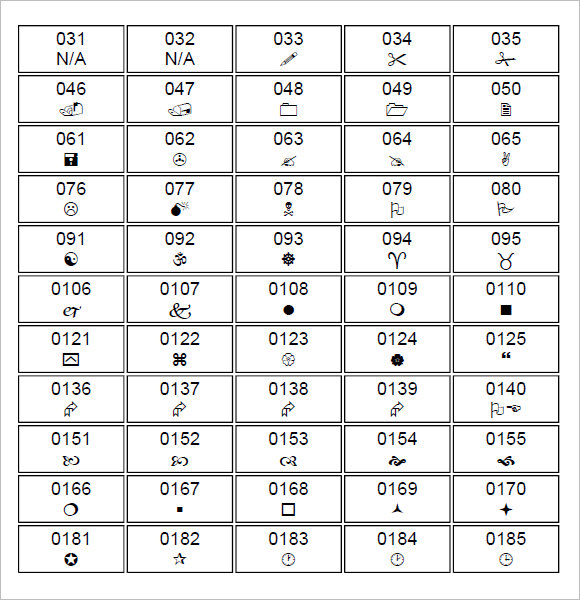 Microsoft Wingdings Chart
