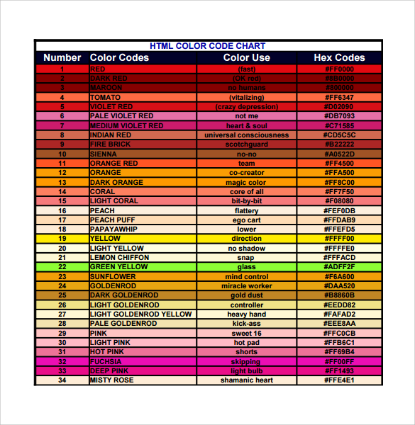 8 Sample HTML Color Code Chart Templates Sample Templates