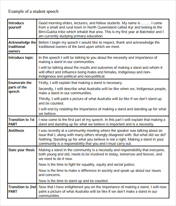 FREE 7 Self Introduction Speech Examples For In PDF