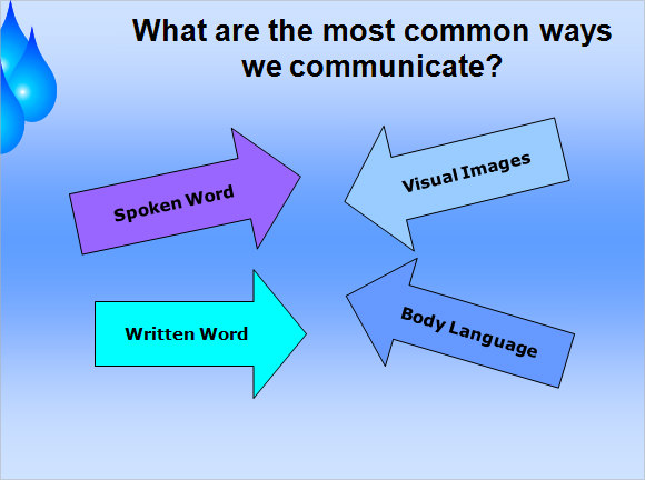 FREE 11 Communication Skills PPT Templates In PPT