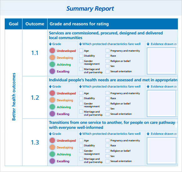 FREE 16 Sample Summary Reports In PDF MS Word Apple Pages Google