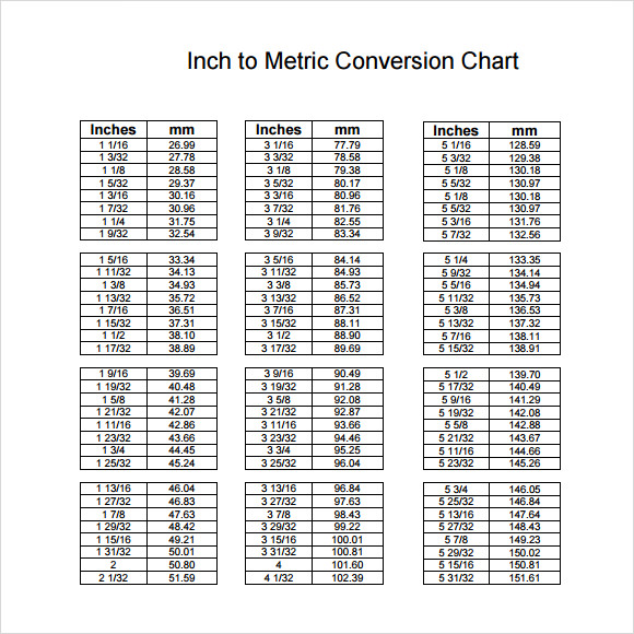 Printable Metric Conversion Chart Printable Metric Conversion Chart