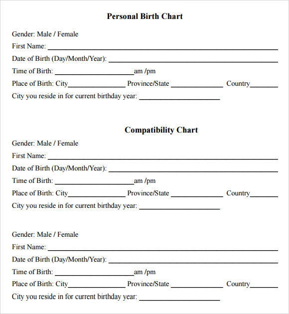 7 Sample Birth Chart Templates Sample Templates
