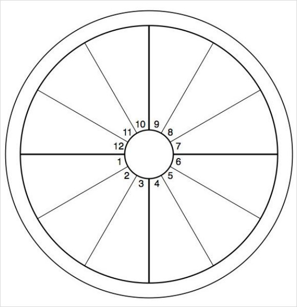 FREE 6 Sample Birth Chart Templates In PDF