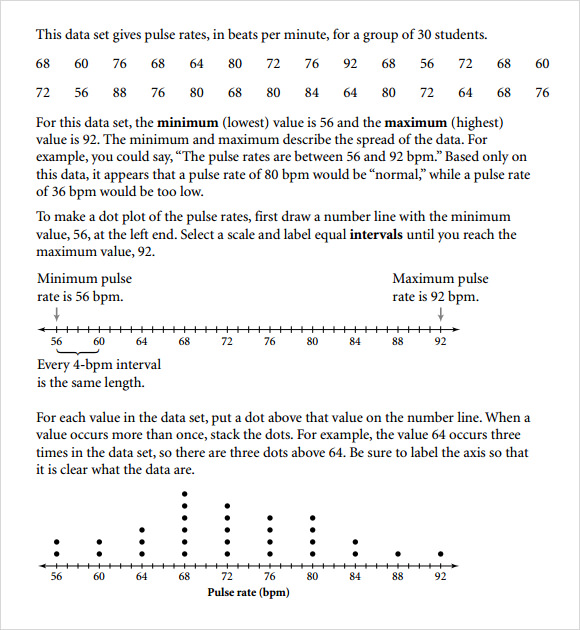 FREE 11 Sample Dot Plot Examples In MS Word PDF