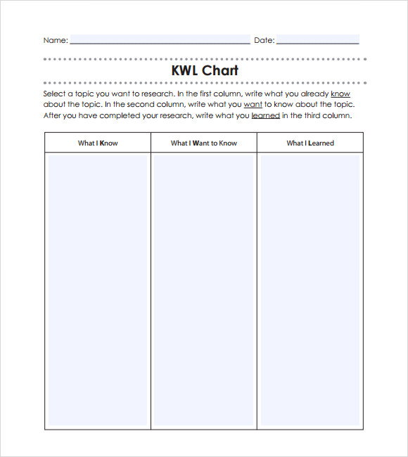 FREE 8 Sample KWL Chart Templates In PDF MS Word