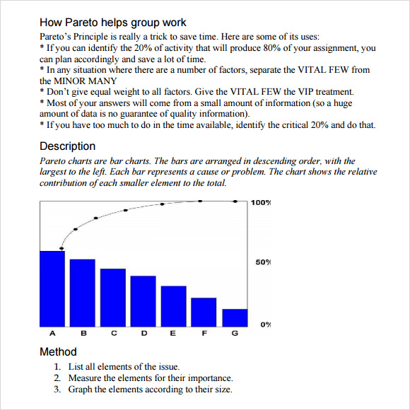 Pareto Chart Template