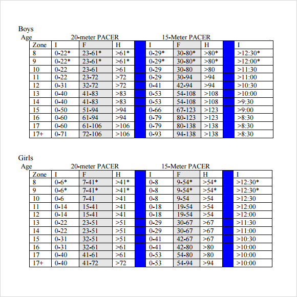 FREE 14 Sample Workout Chart Templates In PDF MS Word Excel