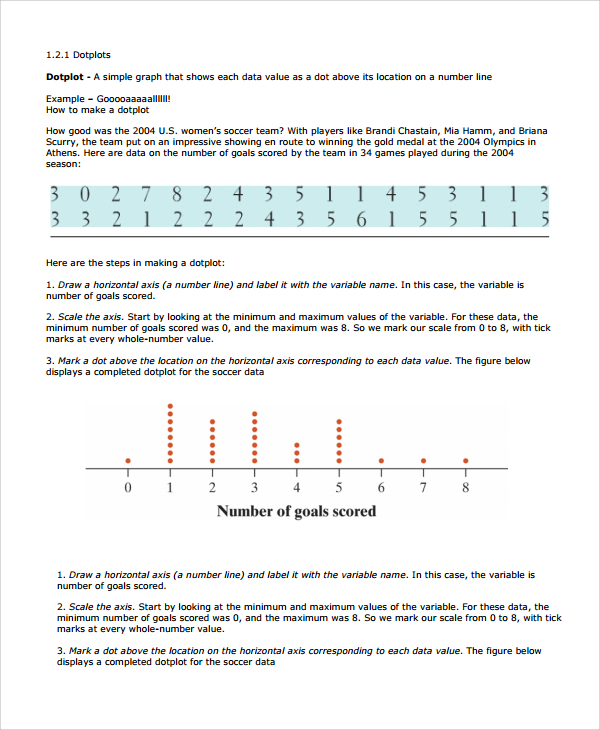 FREE 11 Sample Dot Plot Examples In MS Word PDF