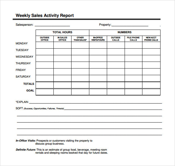Sales Call Report Template Best Template Ideas