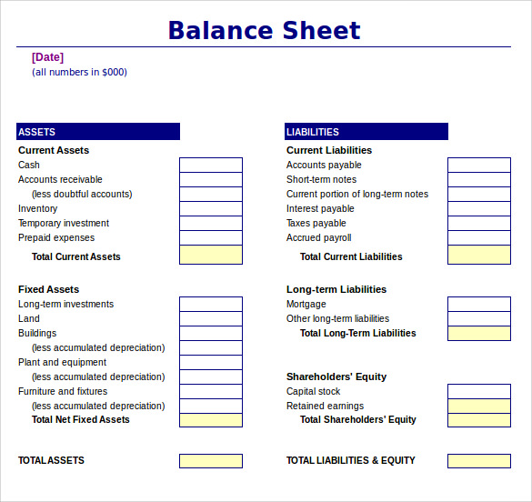 Sample Balance Sheet Template For Your Needs
