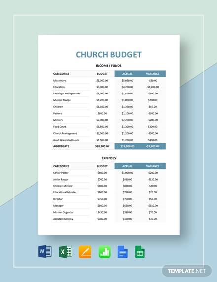 FREE 14 Church Budget Templates In PDF MS Word Excel Google Docs 