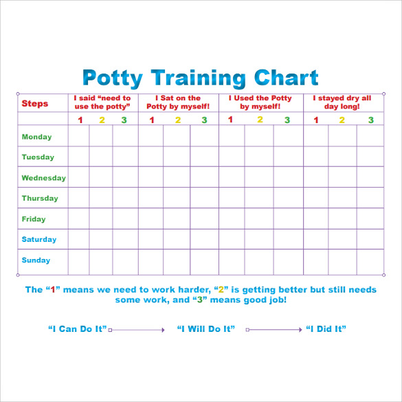 Potty Training Schedule Template