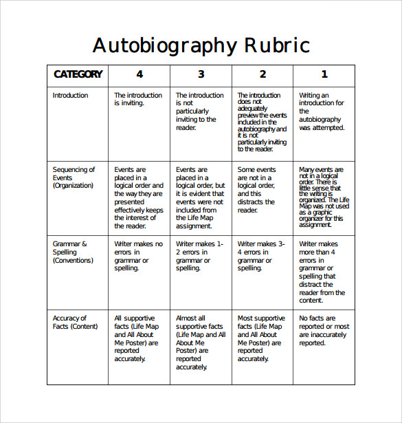 10 Autobiography Samples Sample Templates 10 Autobiography Samples Sample Templates