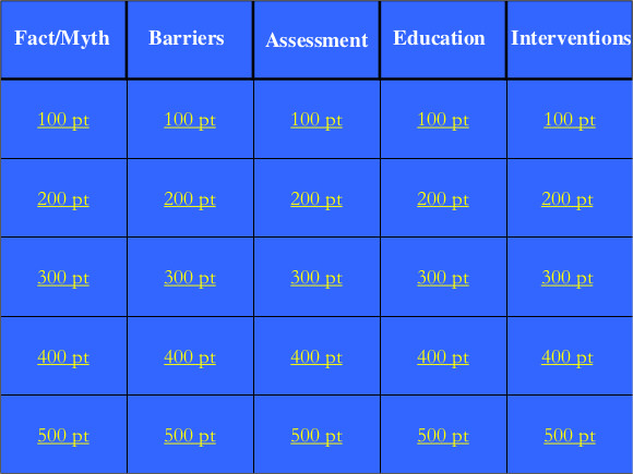 FREE 6 Sample Jeopardy Game Templates In PDF PPT Profilartis