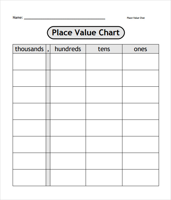 Place Value Chart Template Printable Printable Templates