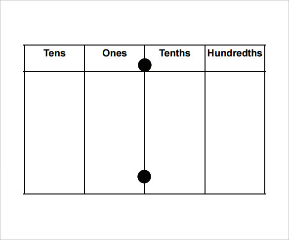 Blank Decimal Place Value Chart Printable