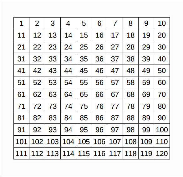 FREE 12 Number Chart Samples In PDF MS Word FREE 12 Number Chart Samples In PDF MS Word