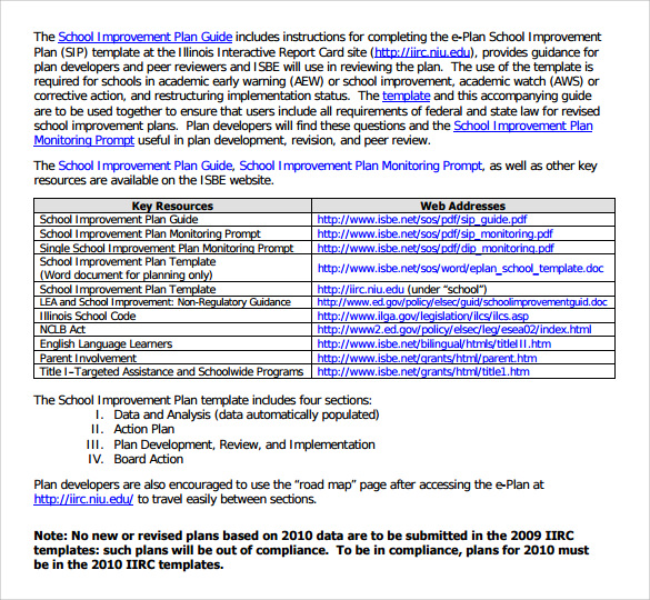 13 Improvement Plan Templates Sample Templates