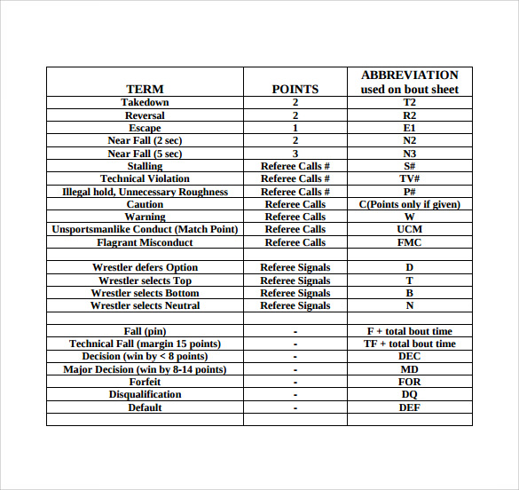 FREE 8 Sample Wrestling Score Sheet Templates In PDF MS Word Excel