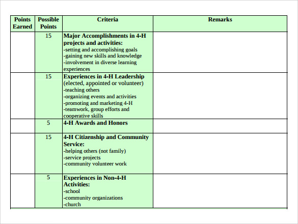 12 Sample Interview Score Sheets PDF Word Excel Sample Templates
