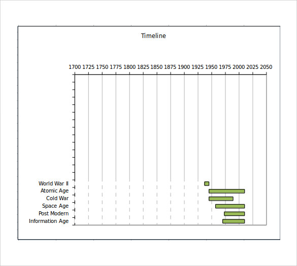 FREE 6 Sample Excel Timeline Templates In PDF Excel