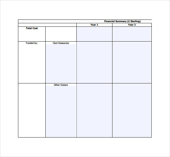 FREE 8 Budget Summary Templates In Google Docs Google Sheets Excel 
