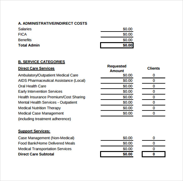 FREE 8 Budget Summary Templates In Google Docs Google Sheets Excel 