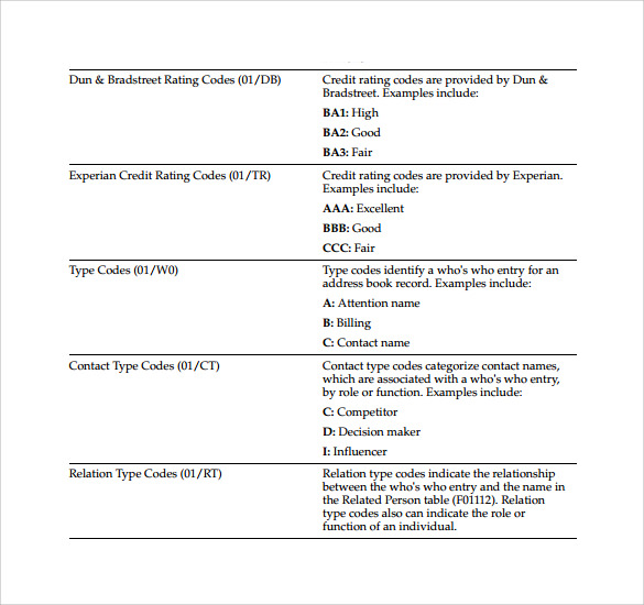 FREE 6 Sample Address Book In PDF MS Word