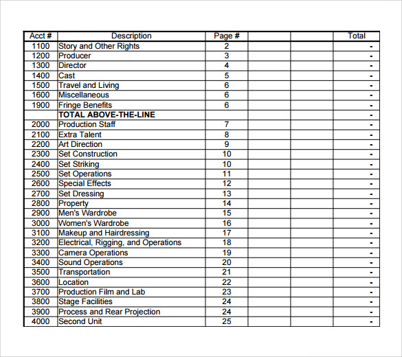 9 Film Budget Samples Sample Templates 9 Film Budget Samples Sample Templates