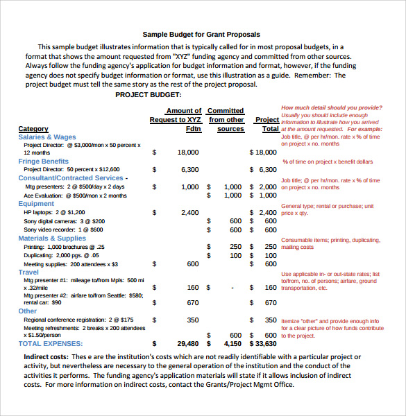9 Grant Budget Samples Sample Templates
