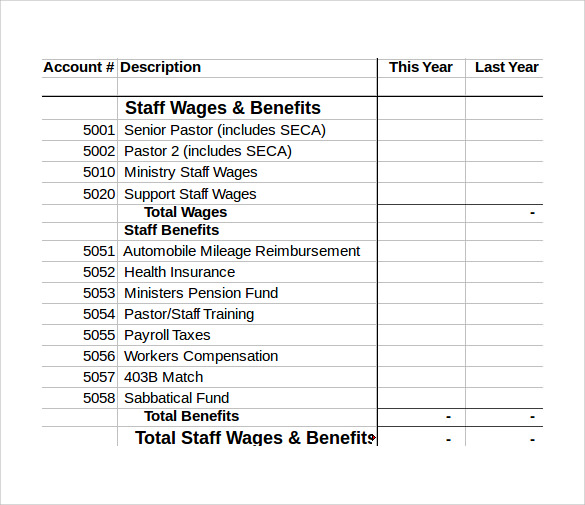 FREE 19 Church Budget Samples Templates In MS Word PDF Excel FREE 19 Church Budget Samples Templates In MS Word PDF Excel