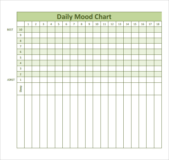 FREE 12 Sample Mood Chart Templates In PDF MS Word Excel