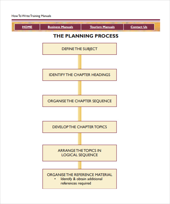 Free Training Manual Downloads