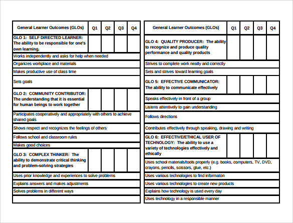 FREE 13 Progress Report Card Templates In MS Word PDF Google Docs 
