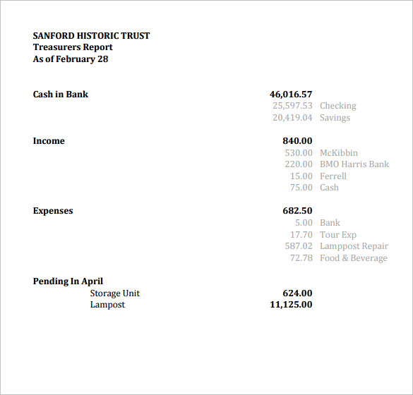 Printable Treasurer Report Template