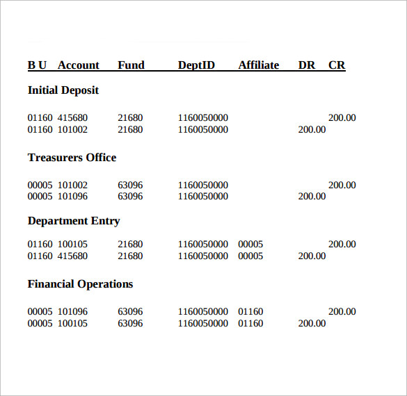 9 Debit Memo Samples Sample Templates
