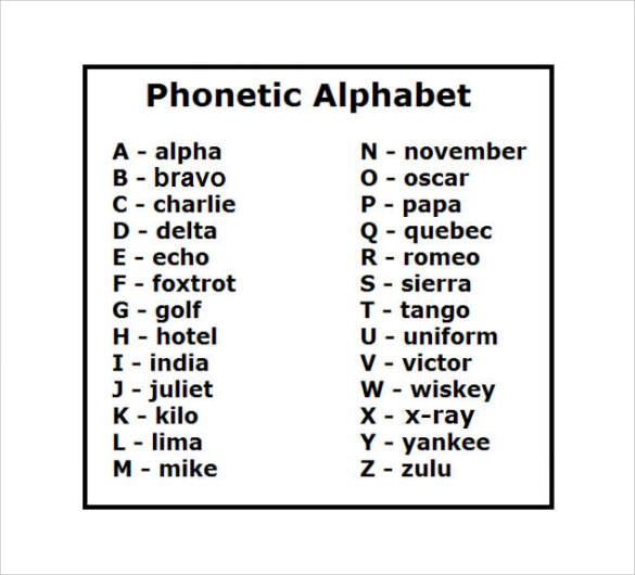 FREE 6 Sample Military Alphabet Chart Templates In PDF MS Word