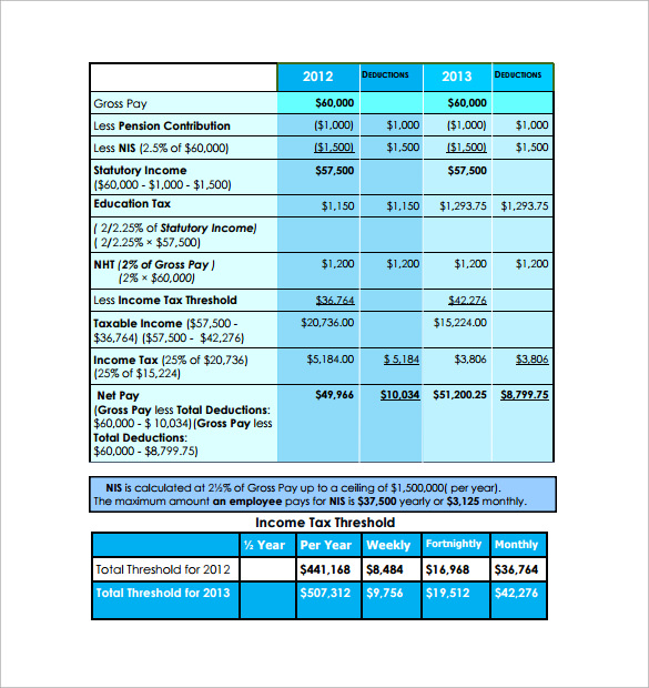 Adp Hourly Paycheck Calculator