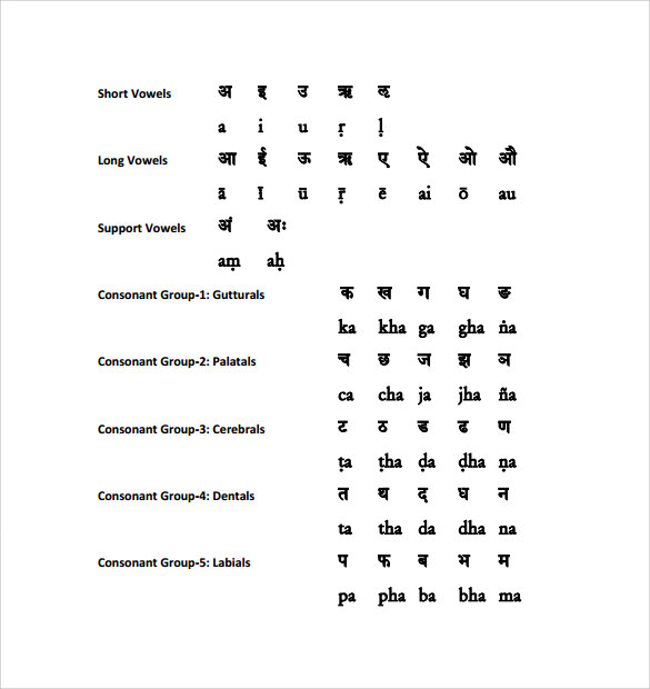 6 Sample Sanskrit Alphabet Charts Sample Templates 6 Sample Sanskrit Alphabet Charts Sample Templates