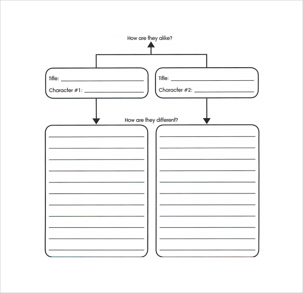 FREE 8 Sample Character Analysis Templates In PDF MS Word