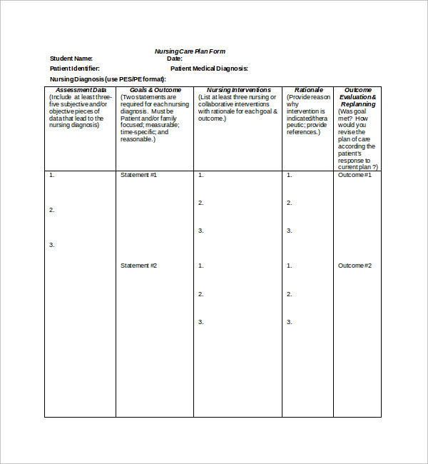 Template For Nursing Care Plan
