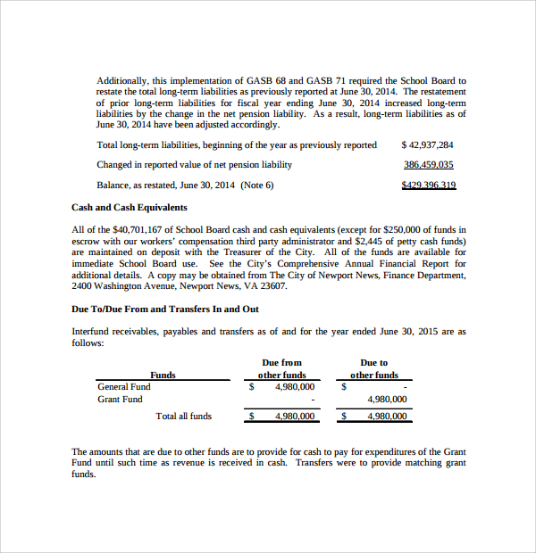 10 Annual Financial Report Templates Sample Templates