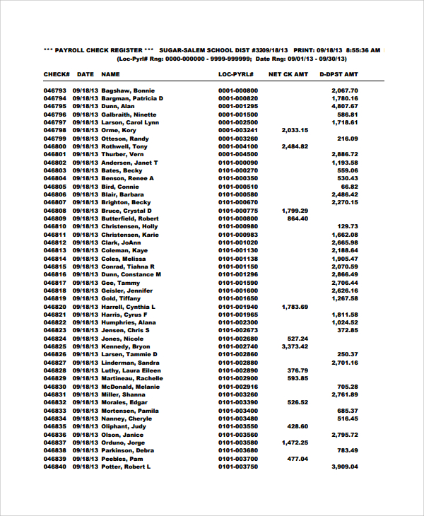 Sample Payroll Register Sample Payroll Register