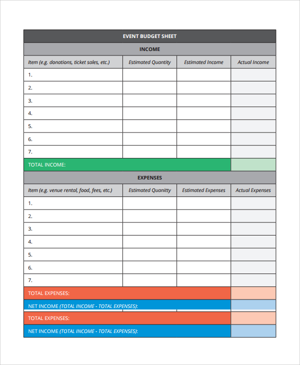 FREE 7 Sample Budget Estimate Templates In MS Word Excel PDF
