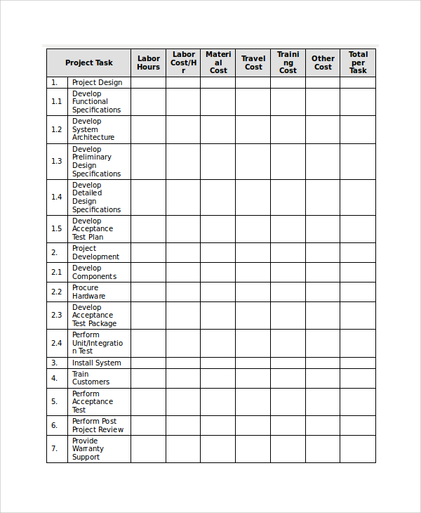FREE 7 Sample Budget Estimate Templates In MS Word Excel PDF