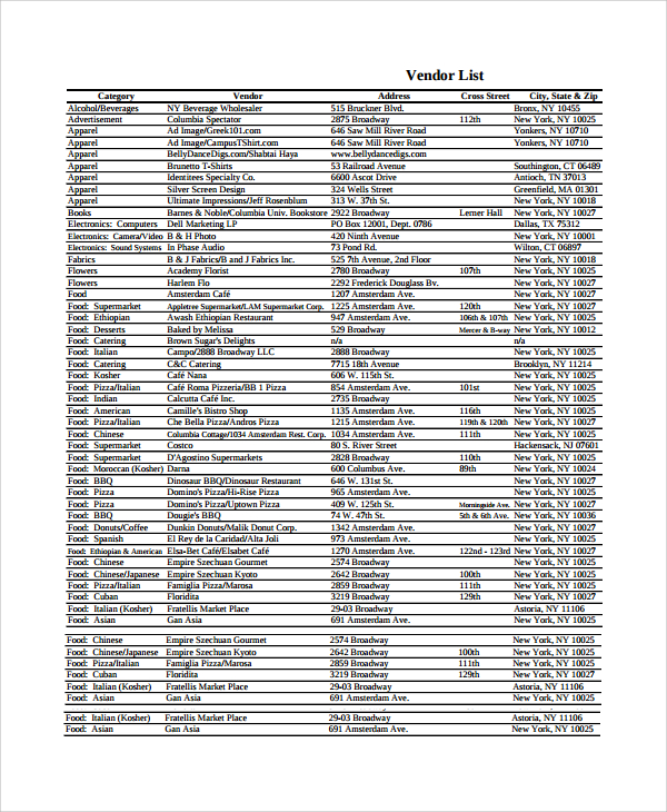 FREE 6 Sample Vendor List Templates In PDF