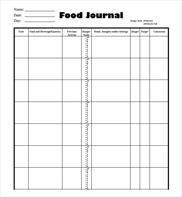 FREE 7 Sample Food Journal Templates In PDF
