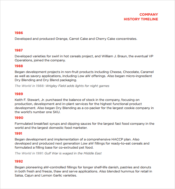 Sample Of Writing Company History FREE 7 Sample Company History Templates In PDF